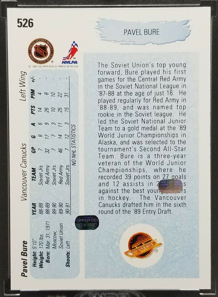 1990-91 Upper Deck PAVEL BURE Young Guns Rookie #526 ERROR 2 Holograms + Bondra | SidelineSwap