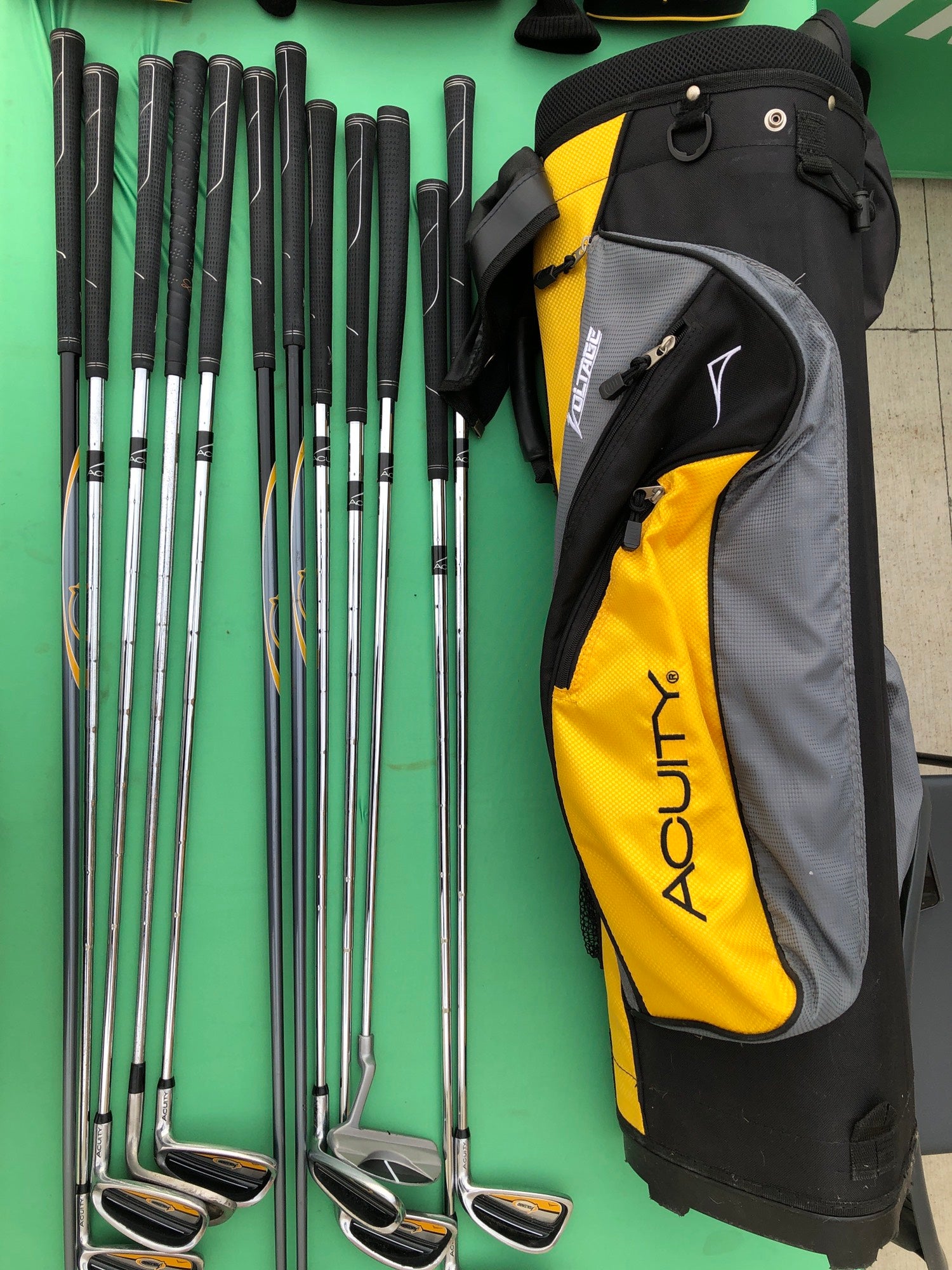 Used Junior Acuity Right Clubs (Full Set) Number of Clubs | SidelineSwap