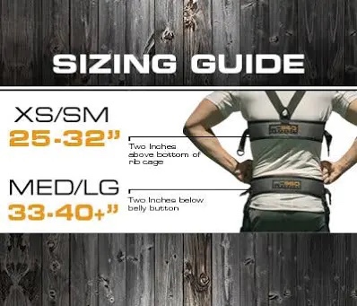 Power Core 360 Full Body Training System Pack (2384) | SidelineSwap