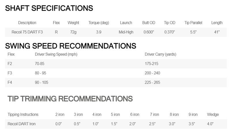 6 Shaft Set - UST Mamiya Recoil DART 75 F3 .370 Parallel Tip Graphite ...