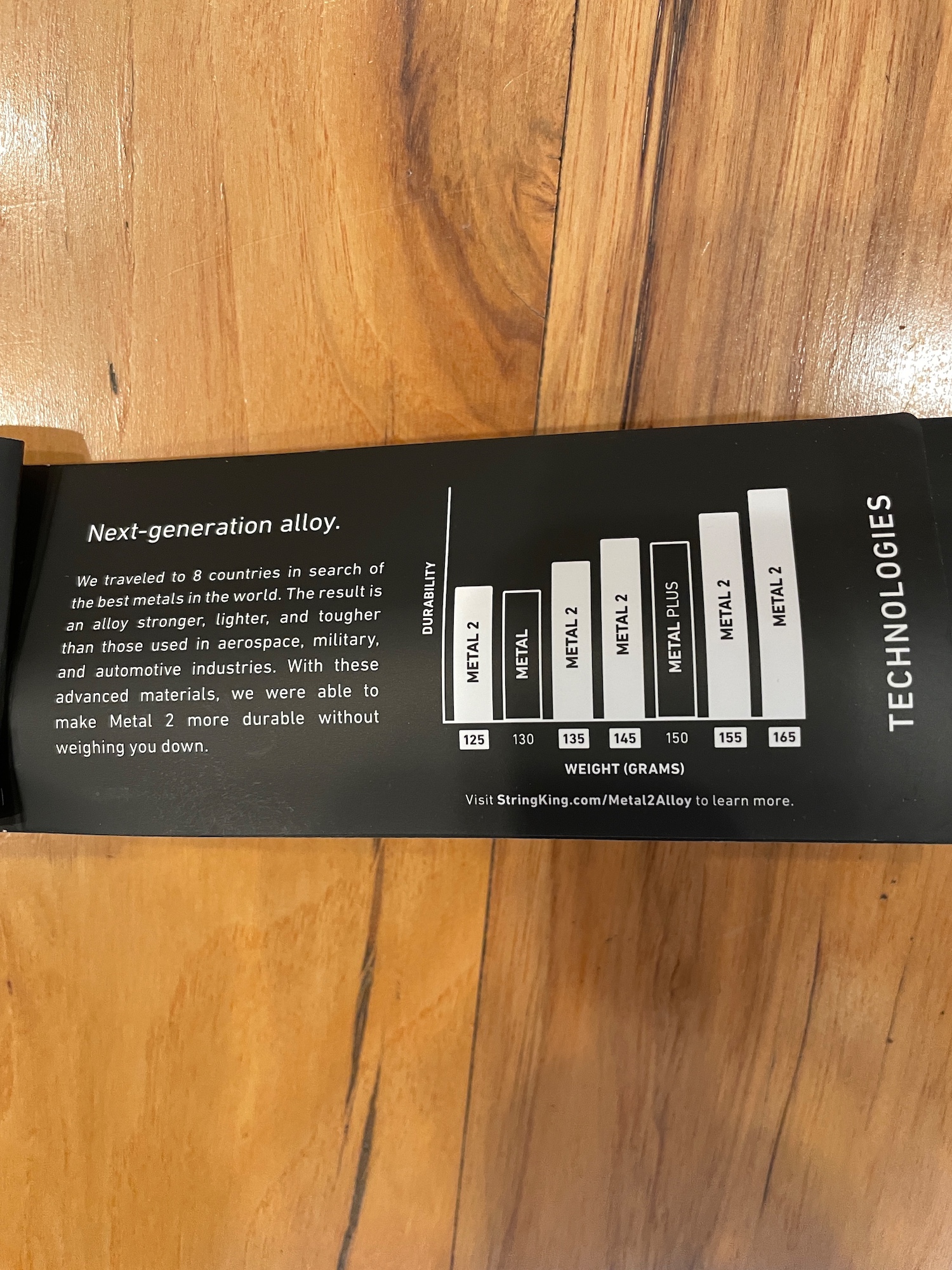 New StringKing Metal Plus Shaft | SidelineSwap