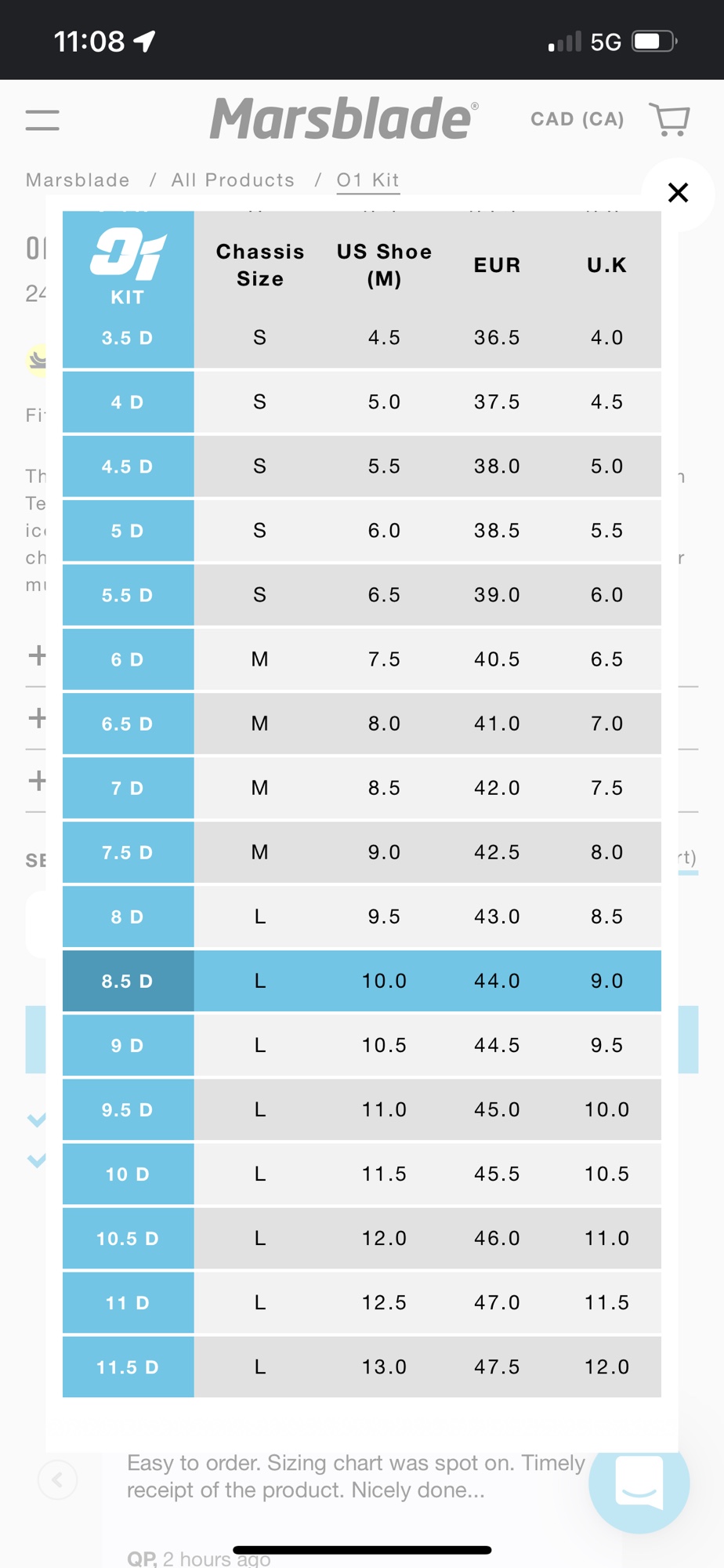 Marsblade 01 Inline Office Training Chassis | SidelineSwap