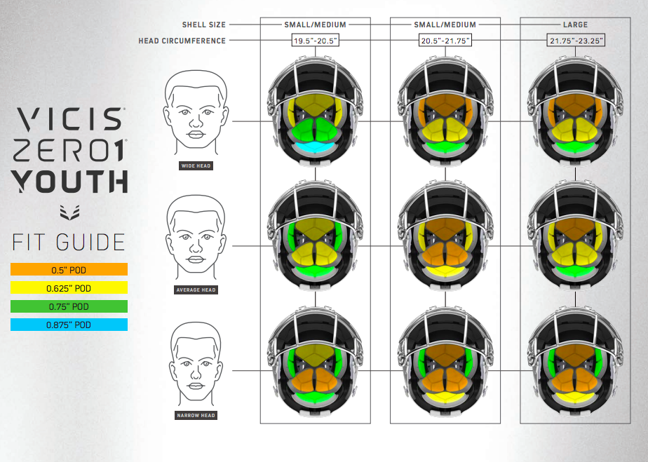 Youth Used Small/Medium Vicis Youth Zero1 Helmet | SidelineSwap