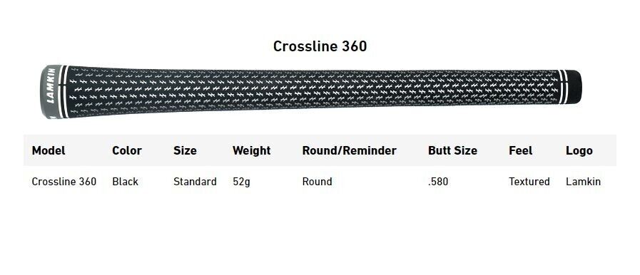 TaylorMade SIM2 Max Iron Set LEFT Hand 5-AW Steel KBS Regular R-Flex New #85260 | SidelineSwap