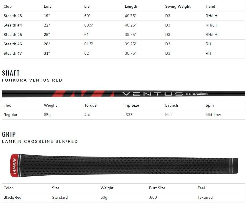 TaylorMade Stealth Rescue 6-Hybrid 28* 6H Senior A-Flex Ventus Red 5A ...