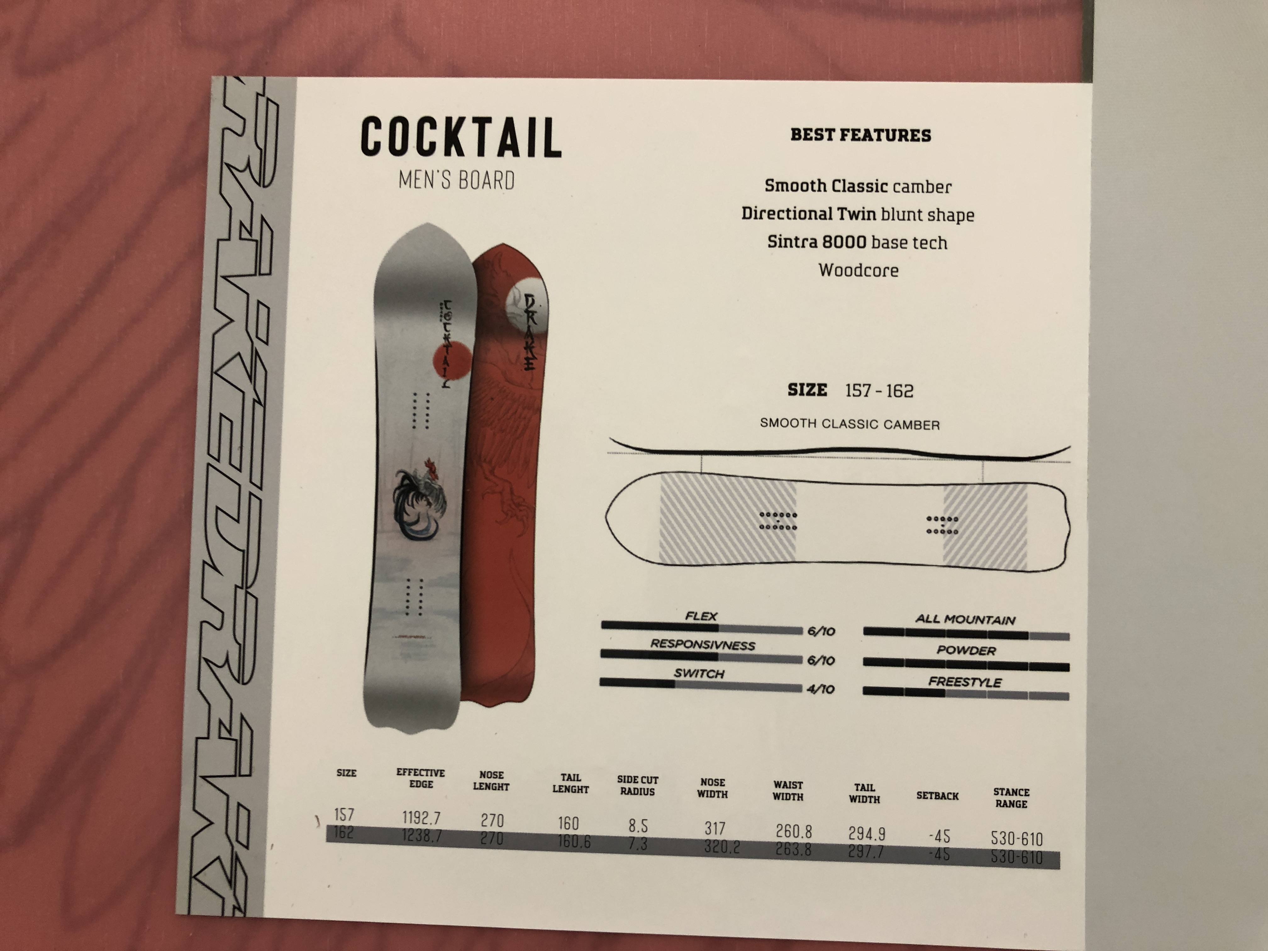 Drake Cocktail Powder Snowboard Deck | SidelineSwap