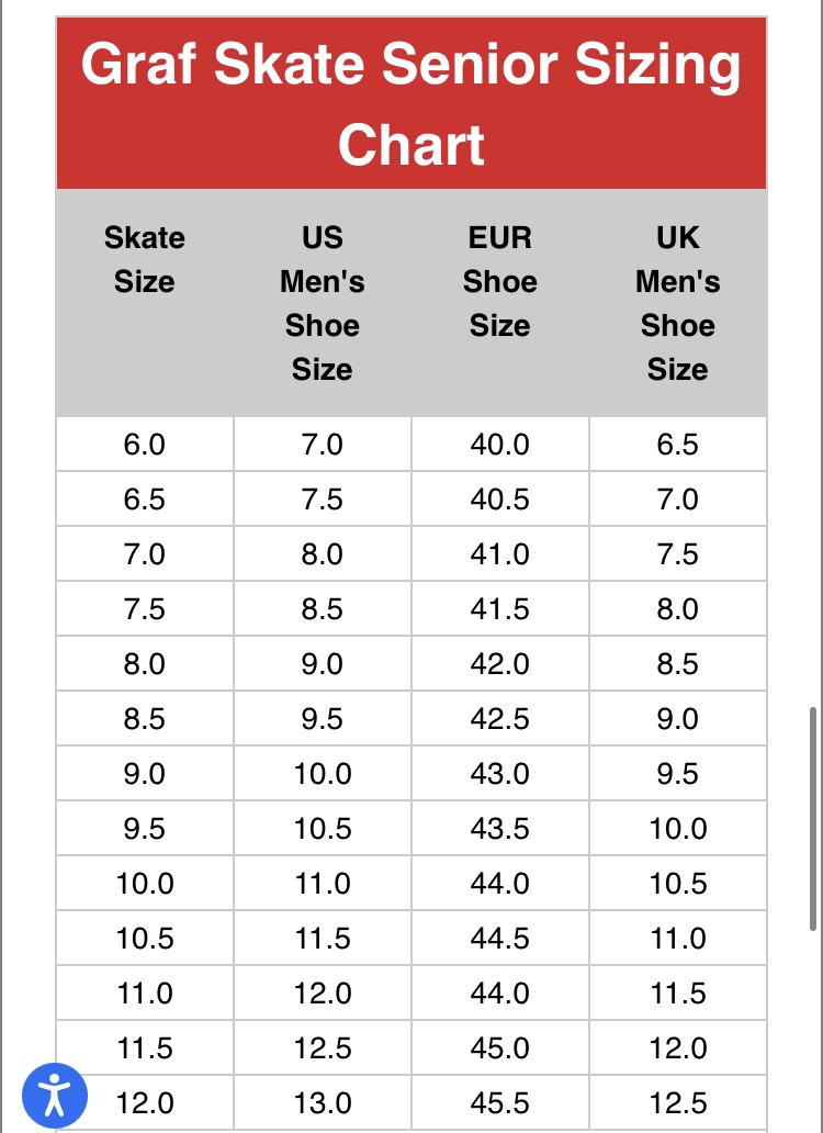 Graf Goaler Pro Skates | SidelineSwap