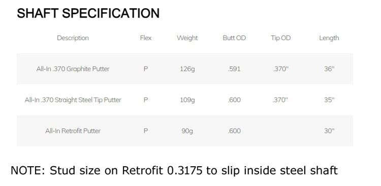 UST Mamiya All In Putter Shaft Graphite with 370 Straight Steel Tip ...
