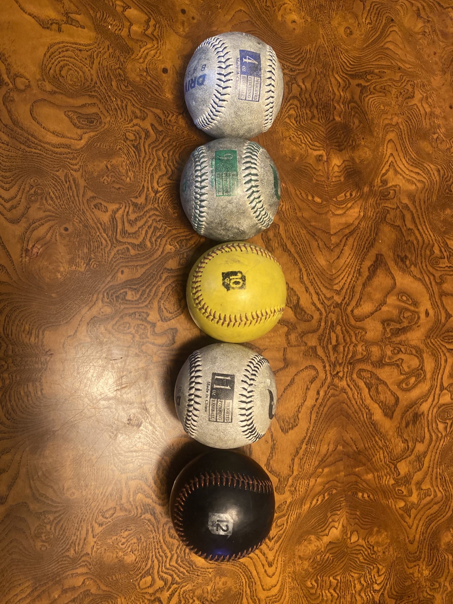 Weighted Baseballs for throwing- Help increase pitching velocity ...