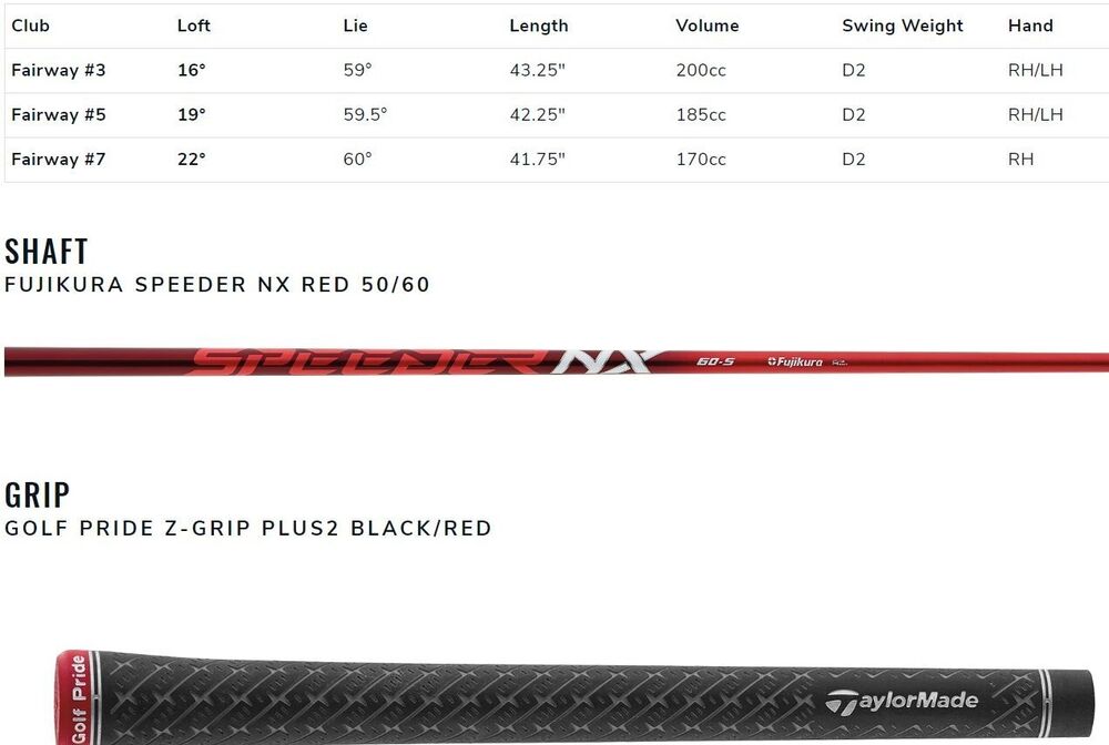 TaylorMade Stealth 2 HD Fairway 3-Wood 3W 16* Speeder NX Regular Flex NEW #89921 | SidelineSwap