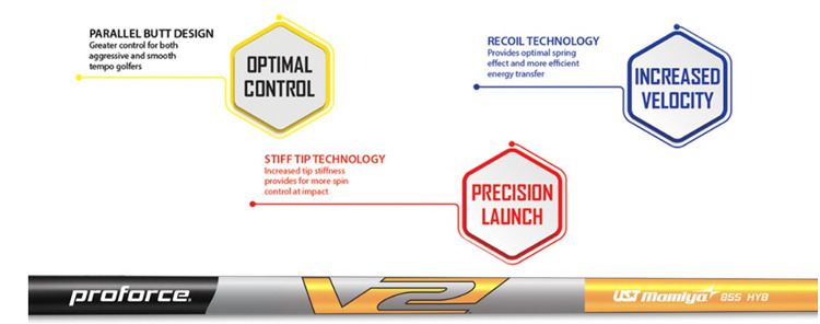 2024 UST Mamiya Proforce V2 Hybrid Shaft - Select Weight and Flex A, R, S or X | SidelineSwap