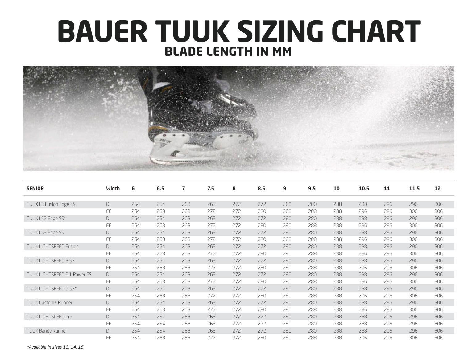 Bauer Lightspeed Edge Holders (Sr. 8) with LS+ Runners (272mm) (Like ...