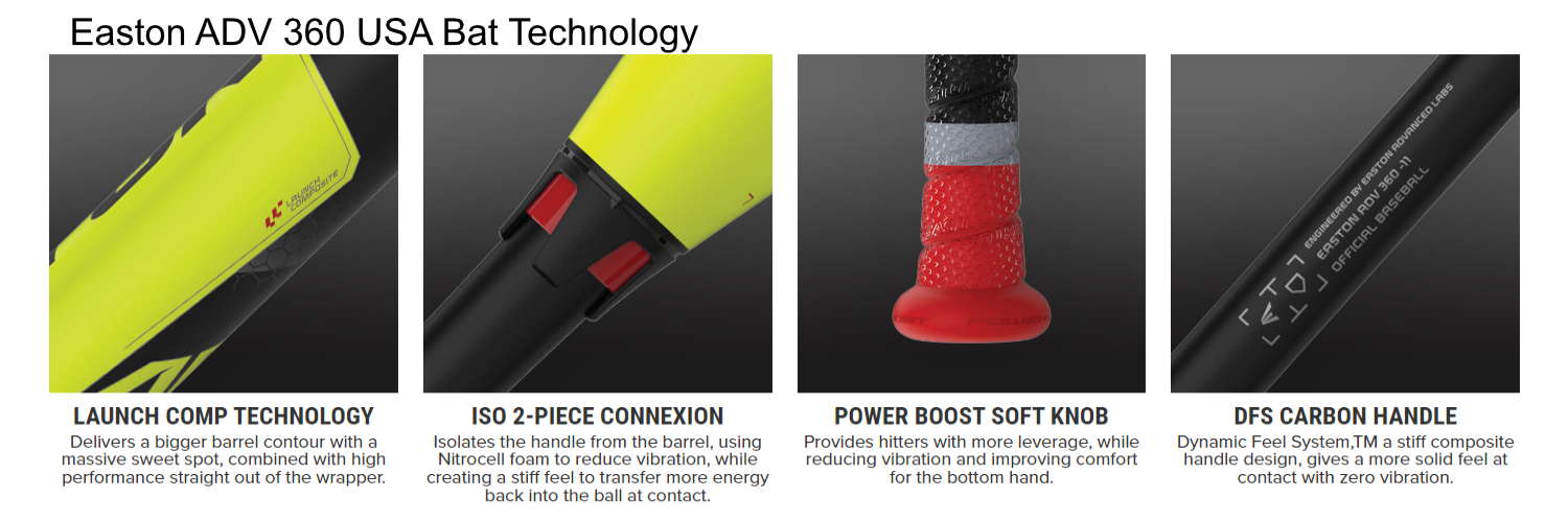 New 2023 Easton ADV 360 USA Baseball Certified Composite 32" - 22 oz ...